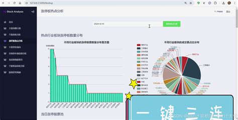 计算机毕业设计pythondeepseek R1大模型股票预测系统 股票推荐系统 股票可视化 股票数据分析 量化交易系统 股票爬虫 股票k线