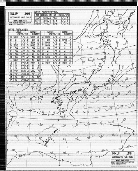 Radiofax Jmh Jmh2 Jmh4 Japan Meteorological Agency Goughs Tech Zone