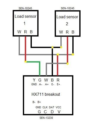 Load Sensor For Babe Project Projects SparkFun Community