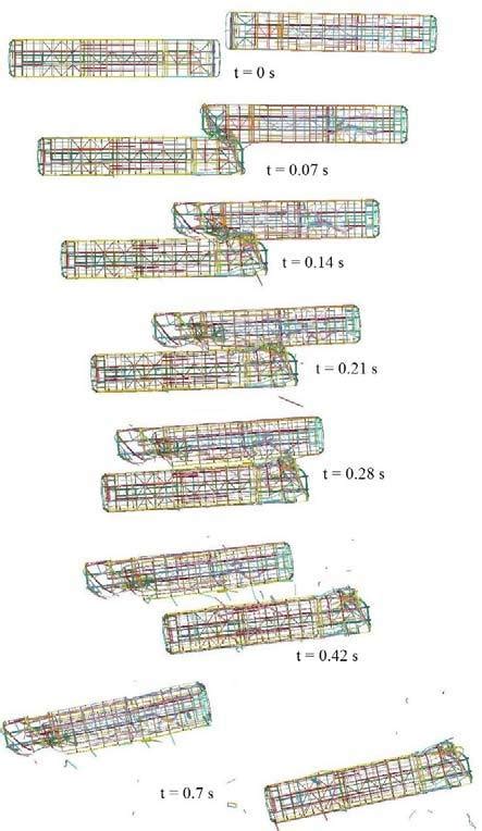 Sequence Of Images During The Simulation Of Impact Download
