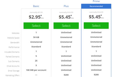WordPress Table Plugin Our Top Suggestions Meks
