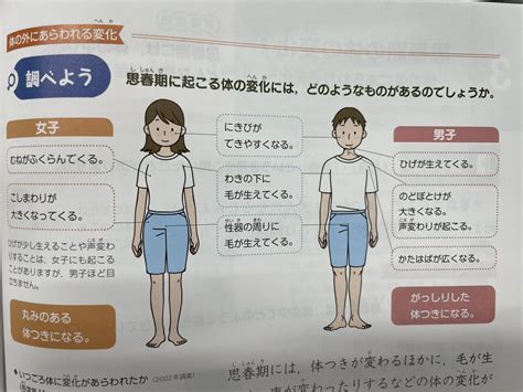 包括的性教育を含むツイート ついふぁん！