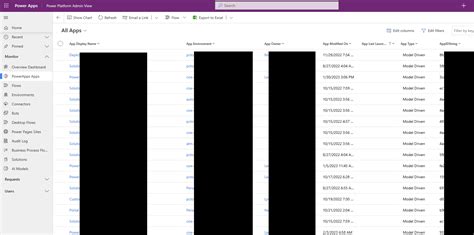 Coe Starter Kit Bug Missing Appsflows In Coe Toolkit · Issue 4809