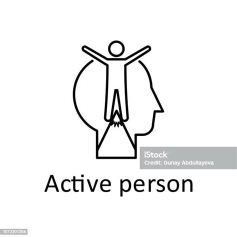 인간 산 사람 마음 아이콘에 이름 아이콘으로 인간의 마음의 요소입니다 웹사이트 디자인 및 개발 응용 프로그램 개발에 대 한 얇은 라인 아이콘 프리미엄 아이콘 개념에 대한