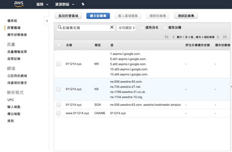 Tutorial Aws Route Dns Hosting Steveyi S Blog