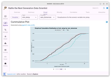 1129 Cumulative Plot Data Science Desktop Survival Guide