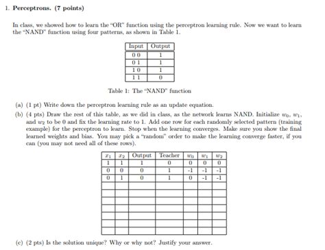 [solved] 1 perceptrons 7 points in class we s solutioninn