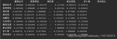 python中pandas如何输出完整、对齐的表格 开发技术 亿速云