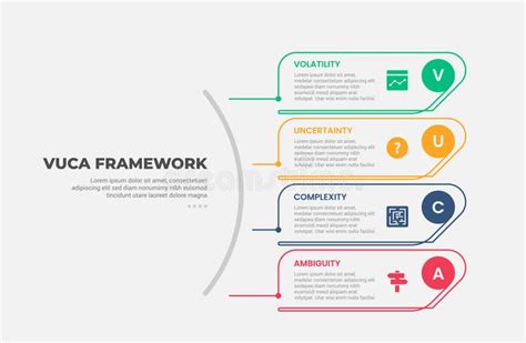 Vuca World Model Infographic Outline Style With 4 Point Template With Creative Round Vertical