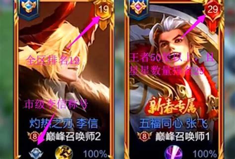 王者荣耀：加载页面能看到哪些信息？别再傻傻分析召唤师技能了 边框