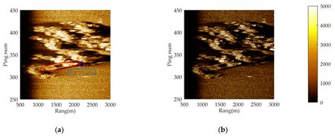 Remote Sensing Free Full Text An Image Quality Improvement Method In Side Scan Sonar Based