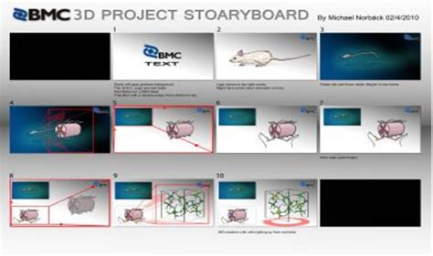 Table 1 From Render Passes Using Nuke Compositing Software Within