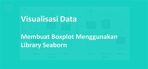 Visualisasi Data Membuat Boxplot Menggunakan Seaborn Sainsdataid