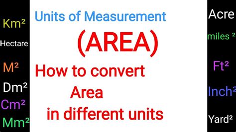 Units Of Measurementhow To Convert Areahow To Measure Areaarea
