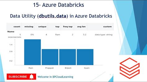 15 data utility dbutils data dbutils data in azure databricks in