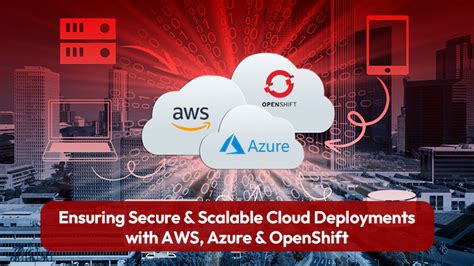 Secure And Scalable Cloud Deployments Aws Azure And Openshift