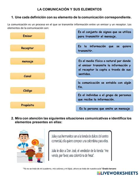 Elementos De La Comunicación Exercise Artofit