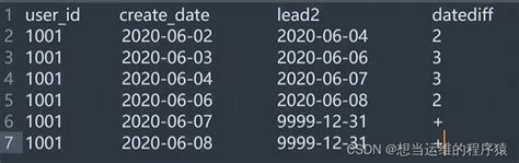 【sql经典题目】连续日期判断、同时在线人数、会话划分、间隔日期连续、日期交叉sql判断连续日期 Csdn博客