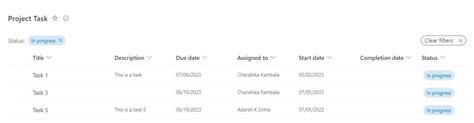 How To Create Sharepoint List Views Using Power Automate Different View Examples