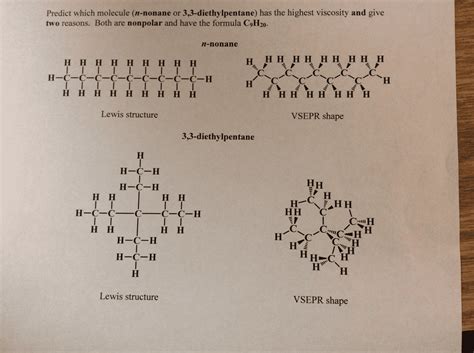 Nonane Structural Formula