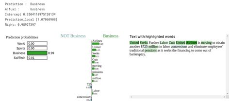 Keras Rnns For Text Classification Tasks