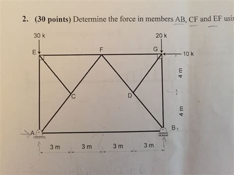 Solved Determine The Force In Members Ab Cf And Ef Using