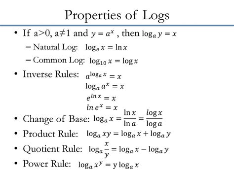 15 Functions And Logarithms Ppt Download
