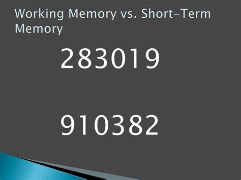 Ppt Working Memory Deficits And Learning Powerpoint Presentation Id 2367724