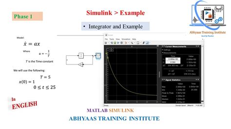 P5 Integrator And Its Properties Integration Equation Simulink