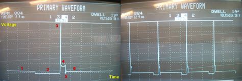 Byunghyunkimttec4843 Ws8 Primary And Secondary Ignition Patterns