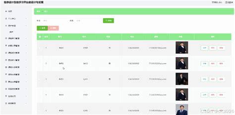 Springboot程序设计在线学习平台的设计与实现8bhci Csdn博客