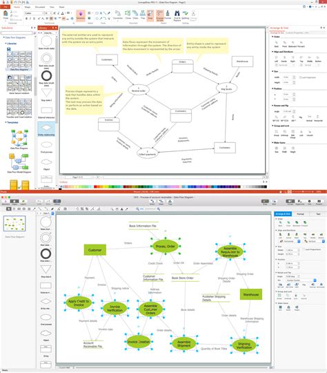 Hr Flowcharts Artofit