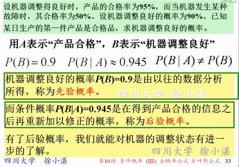 全概率公式贝叶斯公式 知乎