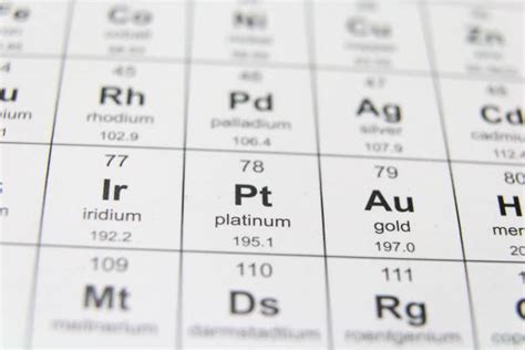 Isotop Foto Foto Foto Stok Potret And Gambar Bebas Royalti Istock