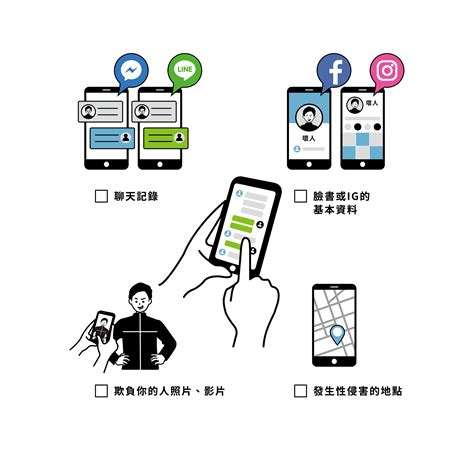 性侵害防治教育易讀本Easy to Read Sexual assault prevention on Behance