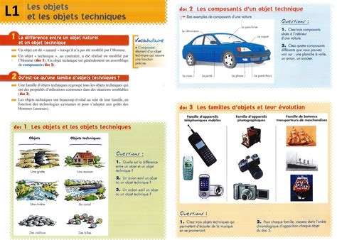 Technologie59 Leçon 6 1 Les objets et les objets techniques