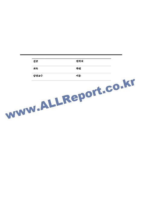 사회복지정책을 잔여적 제도적 측면에서 어떻게 구분할 수 있는지 예를 들어 설명하고 현행 우리나라 사회복지정책 중 하나를 선택하여 잔여적 또는 제도적 측면에서 작성하세요