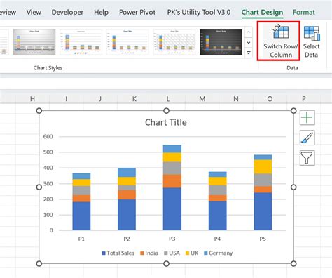 Effective Stacked Column Chart With Integrated Totals Pk An Excel Expert