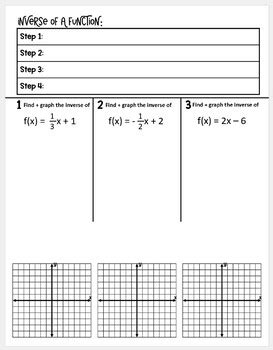 Graphing The Inverse Of A Linear Function Editable Foldable For Algebra