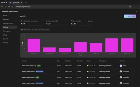 Lightning Looks To Make Managing Ai A Piece Of Cake Techcrunch