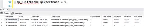 How To Track Performance Of Queries That Use Recompile Hints Brent