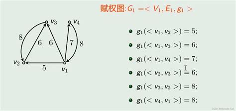 离散数学 图论基础 图的引入,表示与分类有向图的平行边 Csdn博客 离散数学 图论基础 图的引入,表示与分类有向图的平行边 Csdn博客