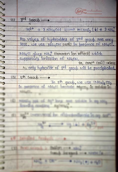 Solution Qualitative Analysis Cation For Jee Advanced By Iitian