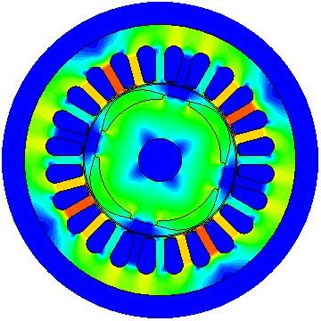 Magnetic Flux Density Distribution Download Scientific Diagram