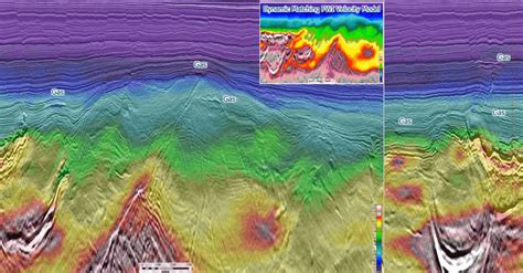Pernille Thorstensen On Linkedin Many Years Of Work Put Into Improving The Seismic Imaging