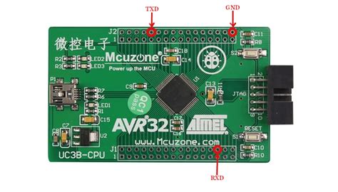 Avr32dev1 NuttX Latest Documentation
