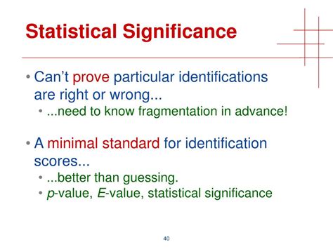 Ppt Protein Identification By Sequence Database Search Powerpoint