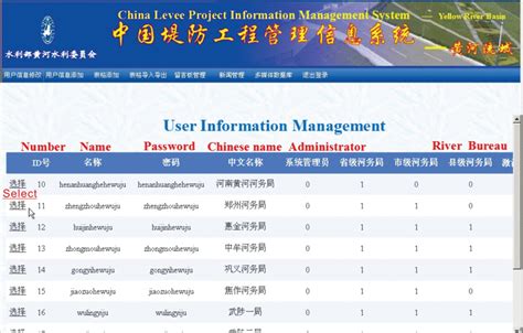 User Information Management Interface Download Scientific Diagram