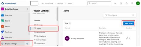 1 How To Set Up Azure Devops From Scratch From A Scrum Master