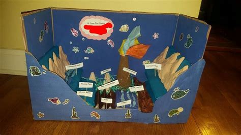 Ocean Art Projects Ocean Projects Science Project Models